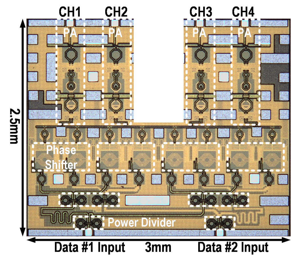 Chip Gallery – Rice Integrated Systems and Electromagnetics (RISE) Lab